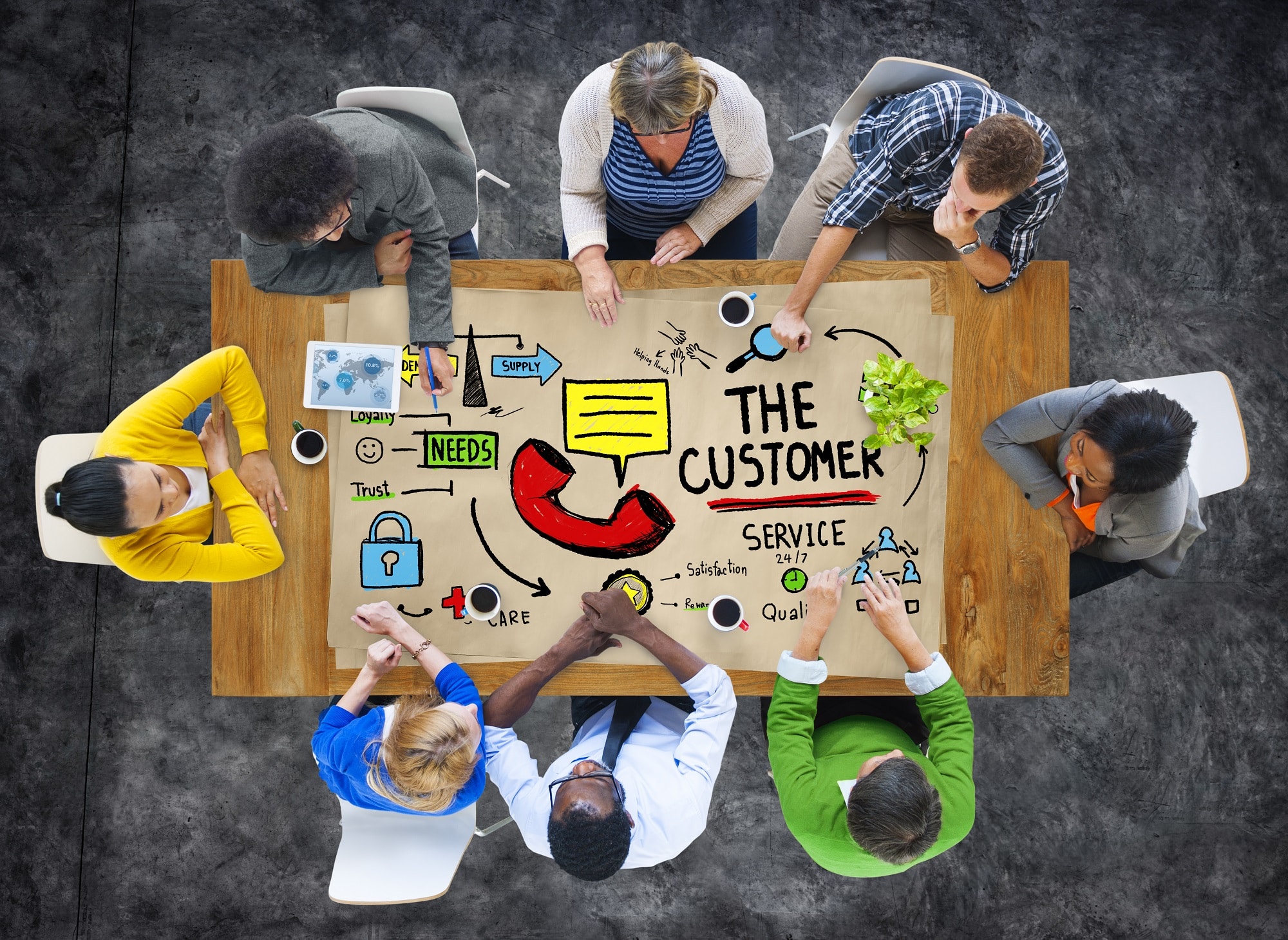 Slik bør du som gründer jobbe med Customer Success